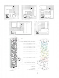 Future 35-36 | ArqFuture